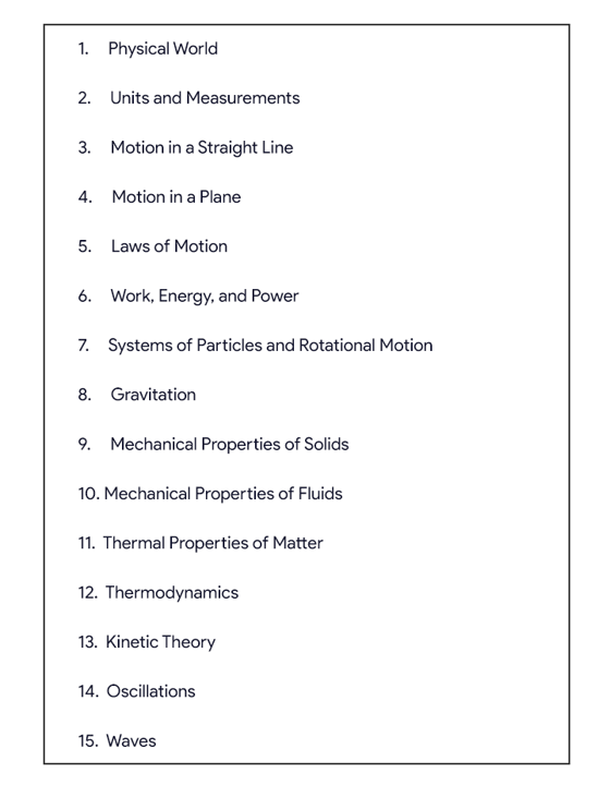 Physics – Crystal Surge